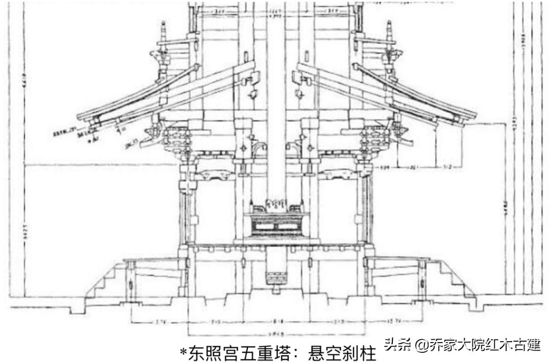 The Classification and Structural Evolution of Japanese Wooden Pagodas ...