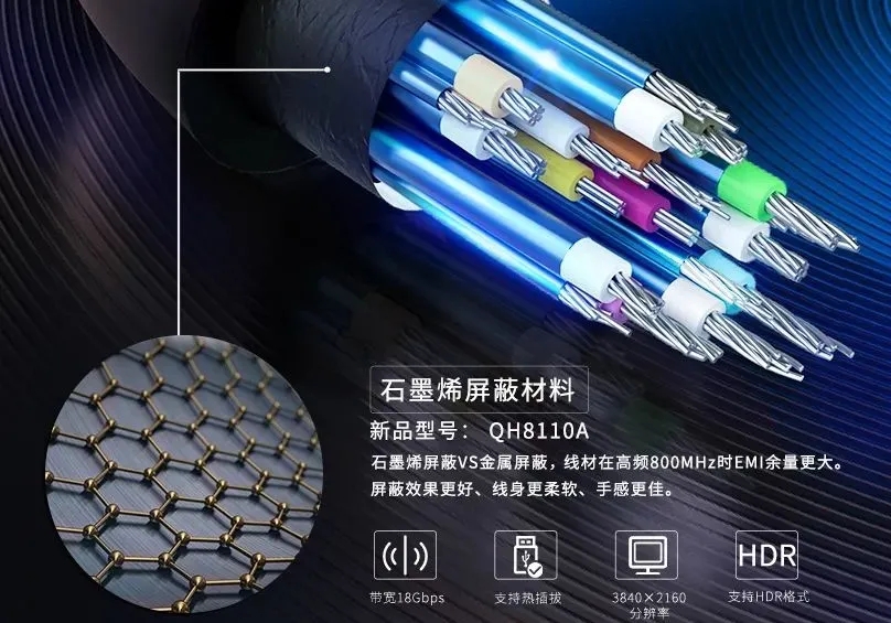 "New product launch" Akihabara's new graphene shielded HDMI cable is ...