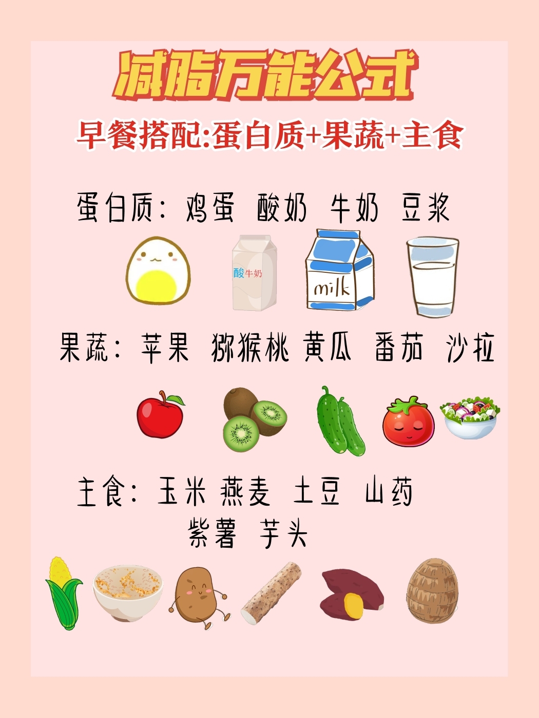 The strongest fat-reducing meal strategy: eat three meals like this ...
