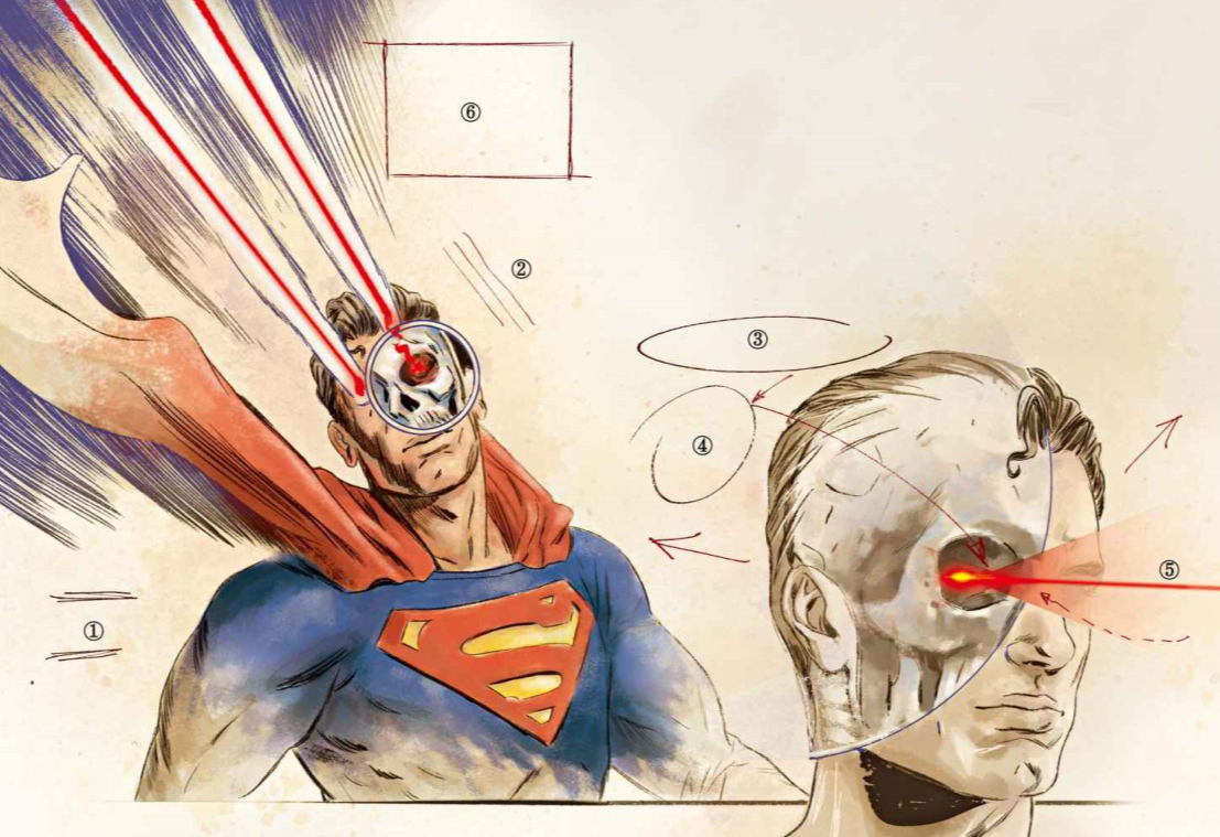 Batman dissecting Superman? Help you thoroughly understand Superman's ...