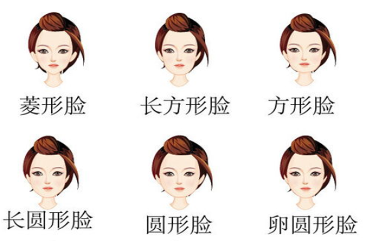 Psychological research: a child's face shape can reflect personality ...
