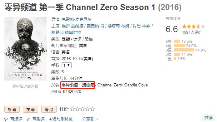 A weird "animation" that did not exist but was widely circulated, and ...