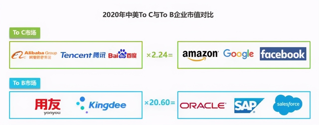 Bytedance launches the volcano engine, new dividends and new changes in ...