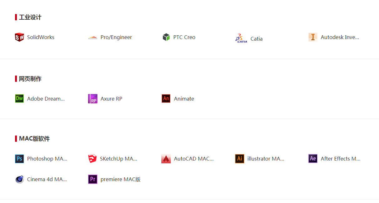 Computer use technology level classification, see where you are? - iNEWS