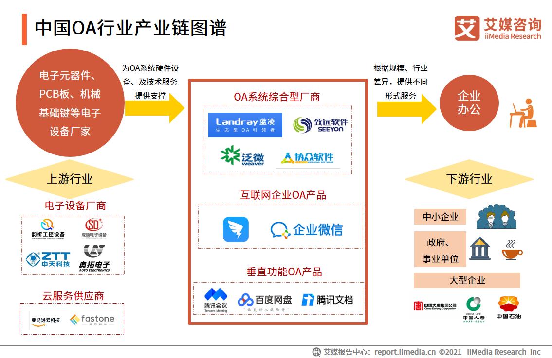 The number of DingTalk users exceeds 500 million, and the number of ...