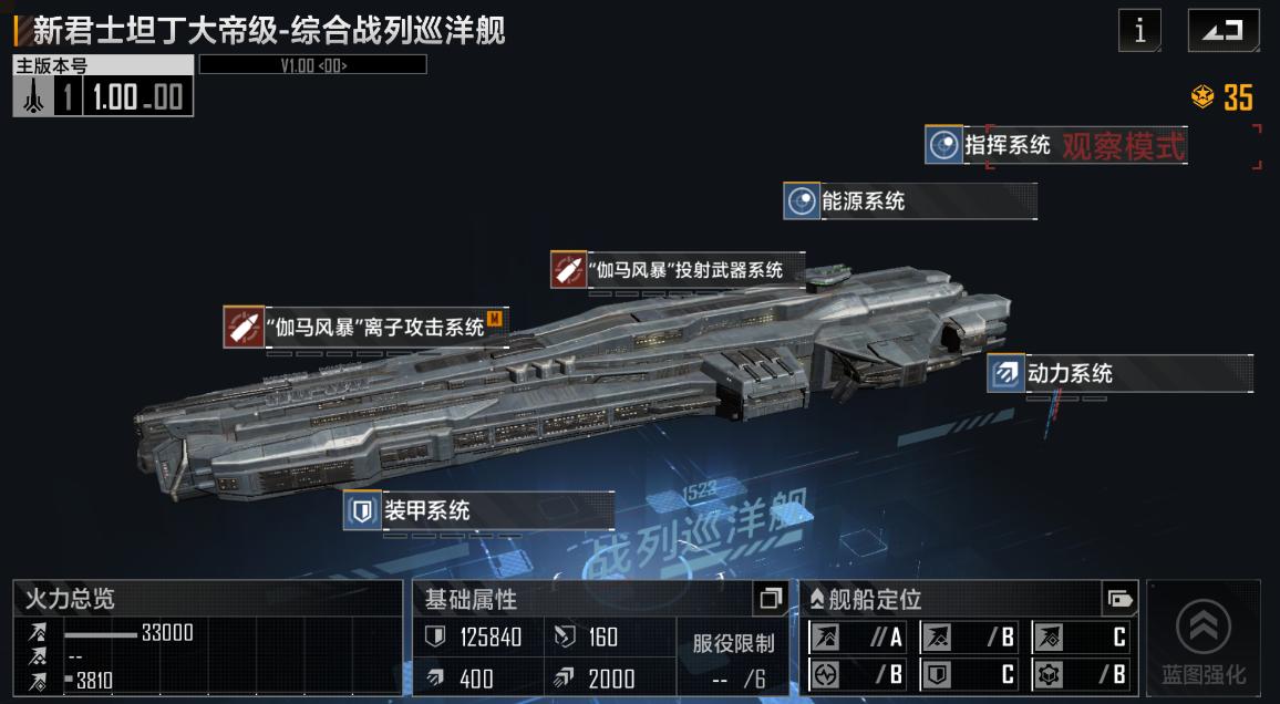 "Endless Lagrange" The Strongest Fleet Matching Guide: Cruiser Carrier ...