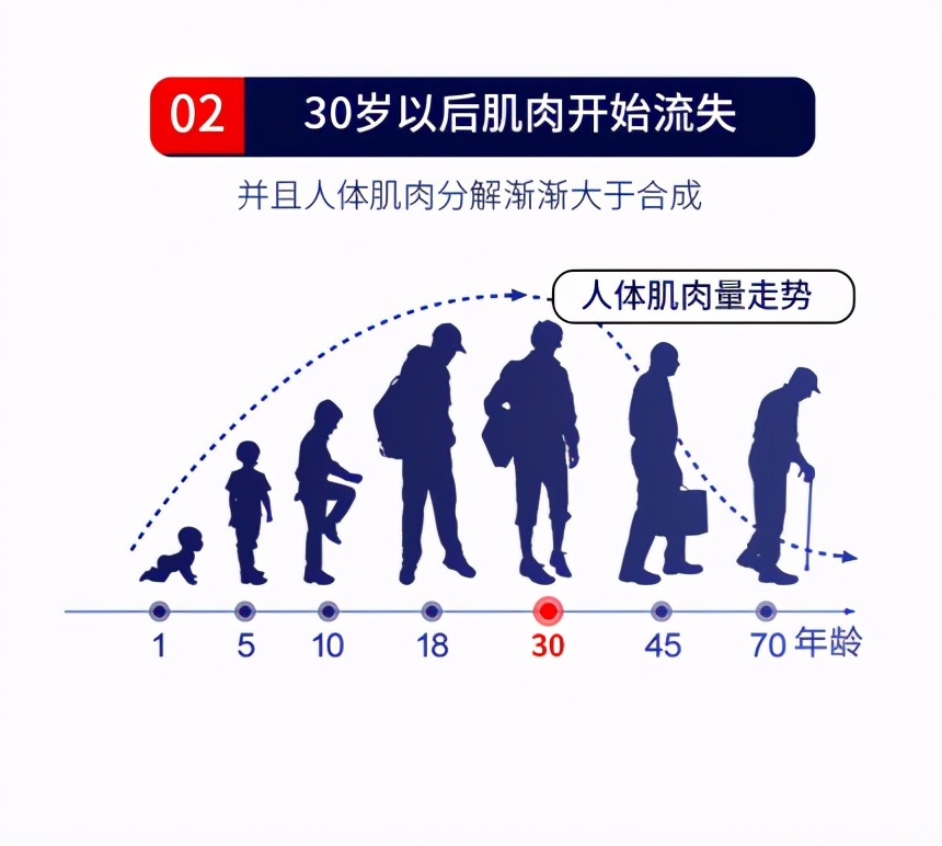 Every time your body temperature drops by 1 degree, your immunity ...