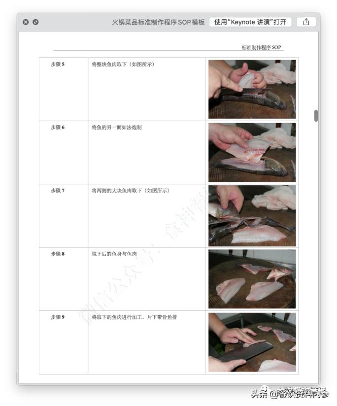 "046 Issue" Hot Pot Brand "Dish Standard Production Procedure SOP" can ...