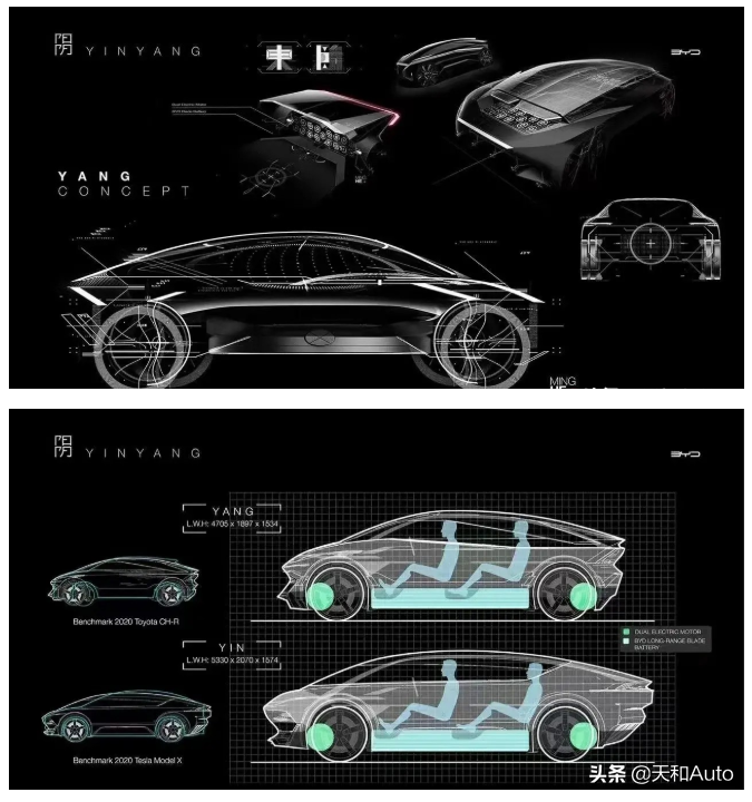 Is BYD "Ming" really coming? - iNEWS