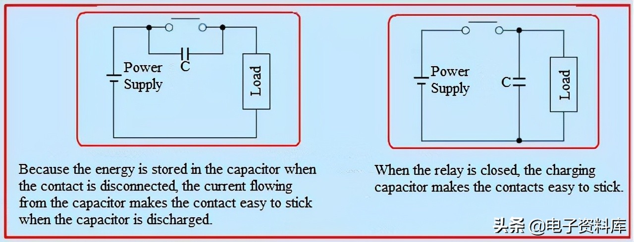 Electrical Relays: Overview of Relay Contacts - iNEWS