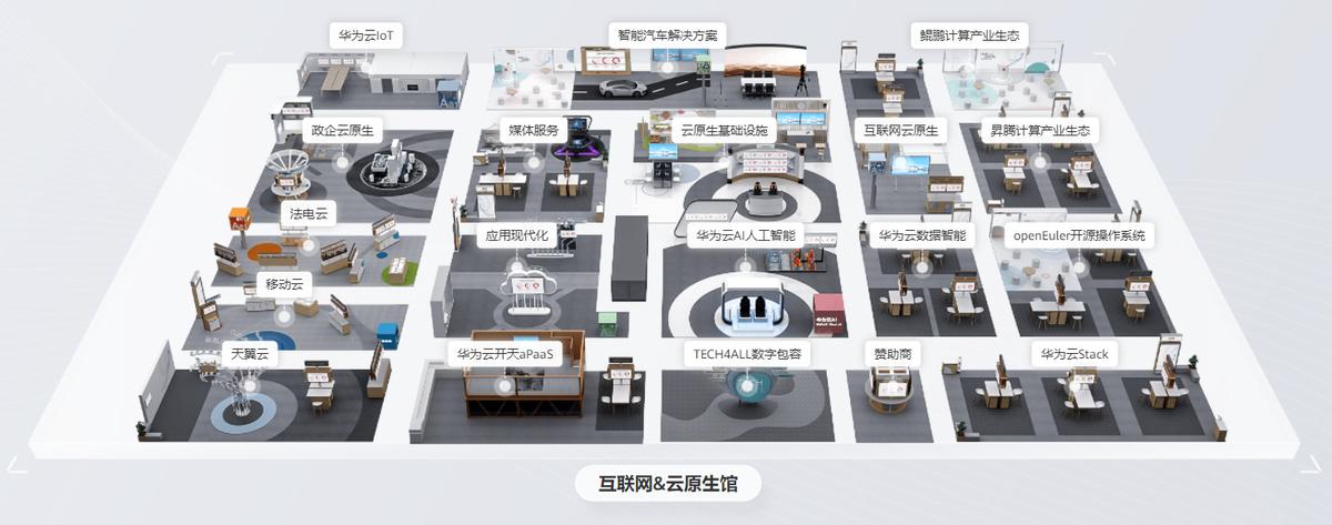 Highlights of Huawei Cloud Conference Online Exhibition Hall - iNEWS