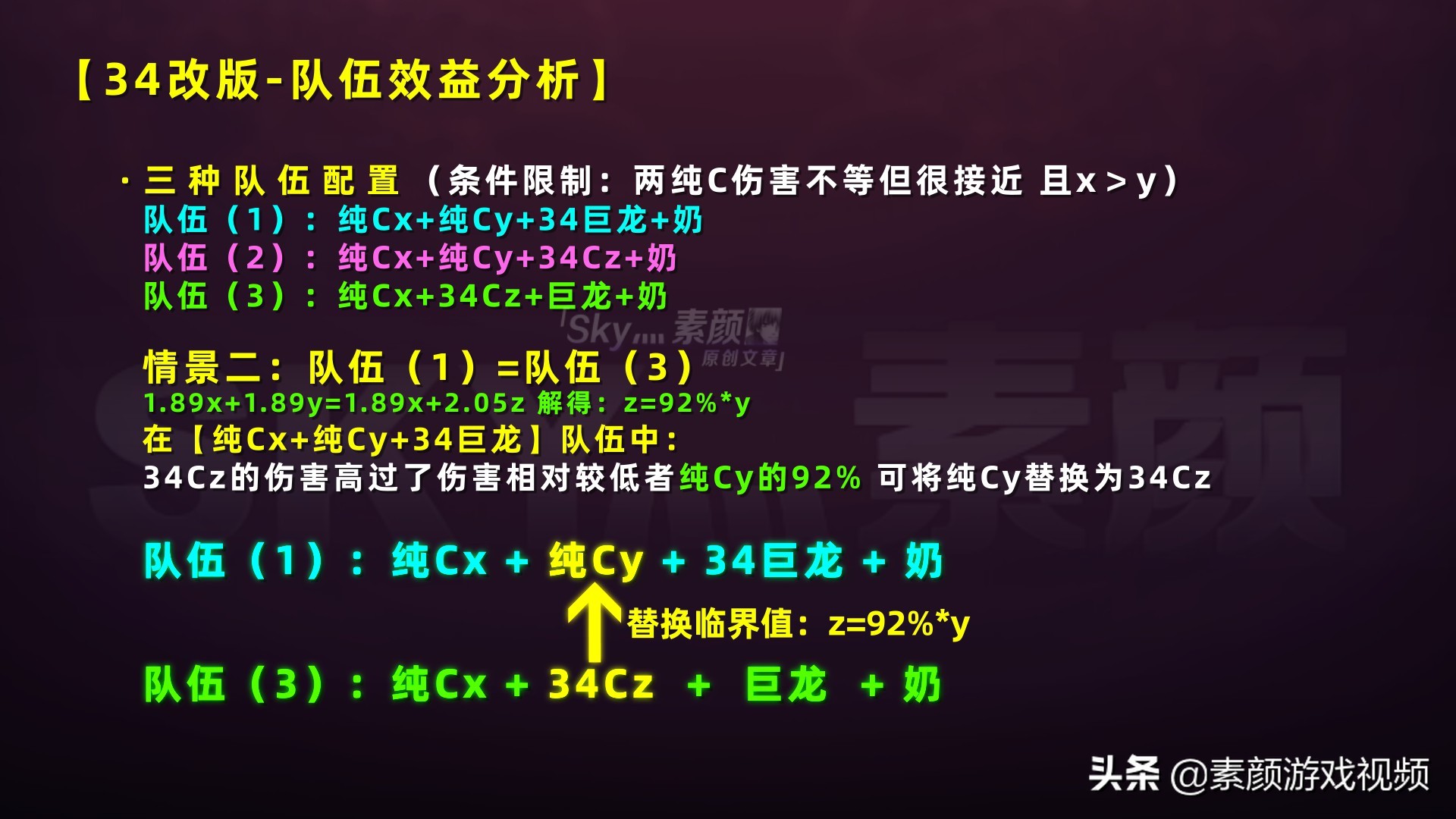 DNF: 34C or Dragon?34 Revised Team Benefits and Analysis of Team Players - iNEWS