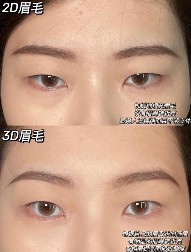 Are you 2D makeup or "3D" makeup?The difference between before and ...