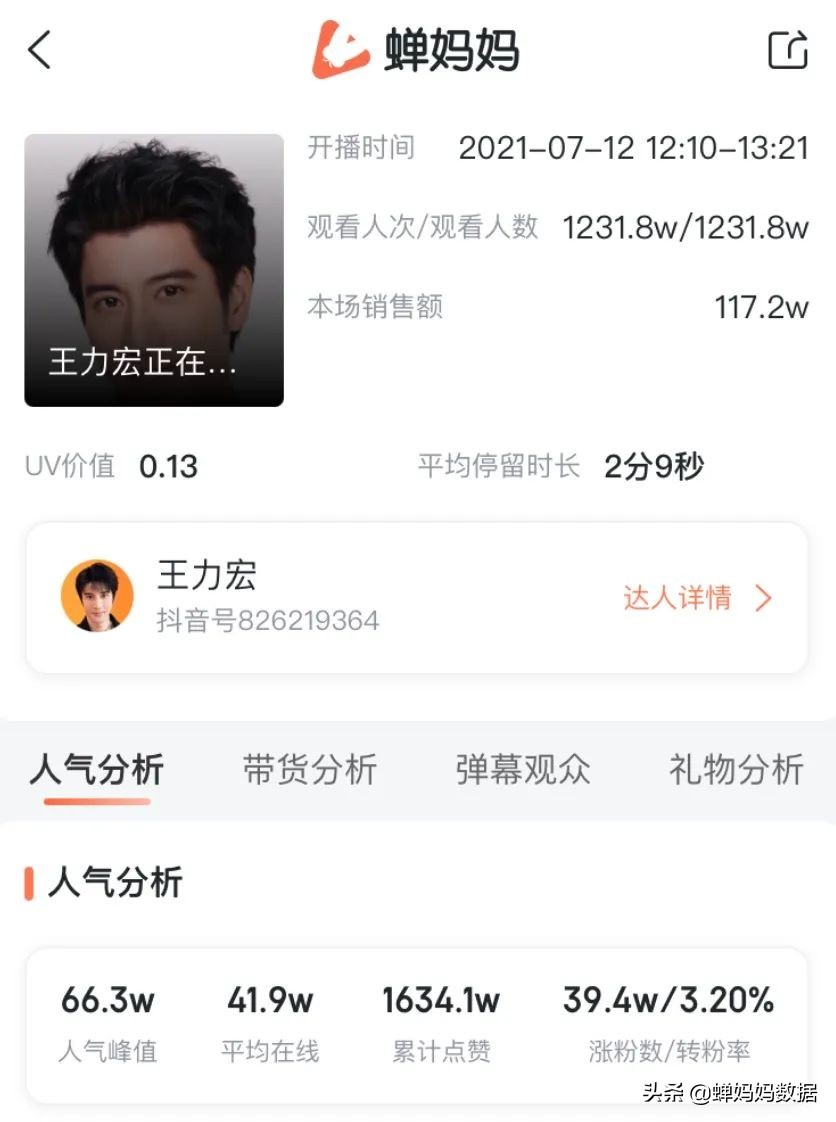 Li Jinming's live broadcast sells goods for "upside-down" 6 million, is ...