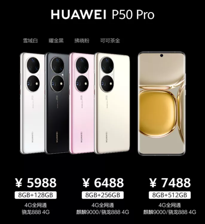 Demystifying the reason behind the absence of 5G in Huawei's P50 series ...