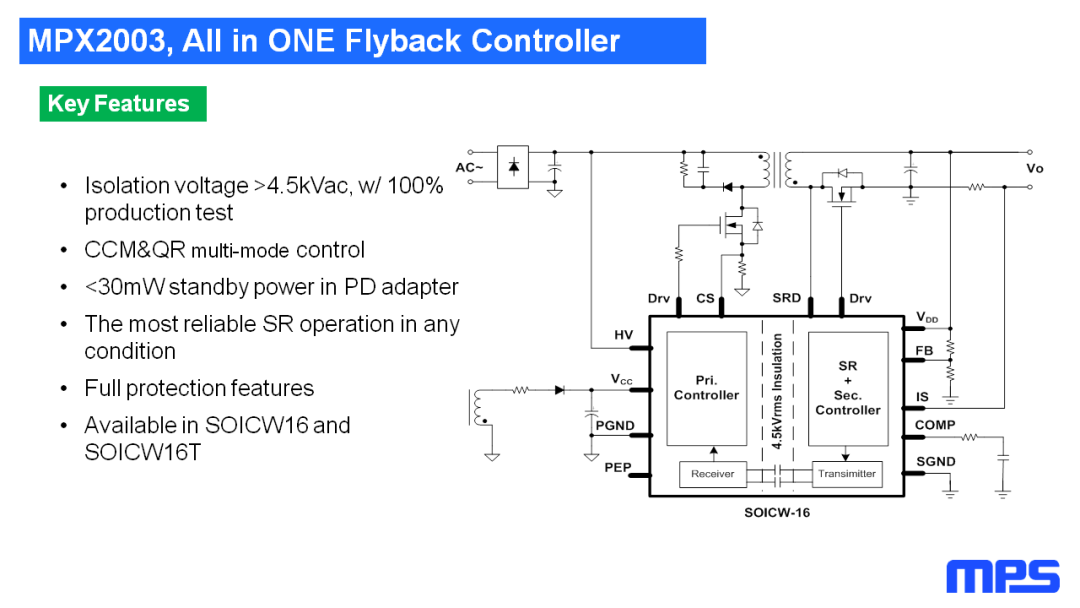 Another breakthrough in gallium nitride fast charging technology, the ...