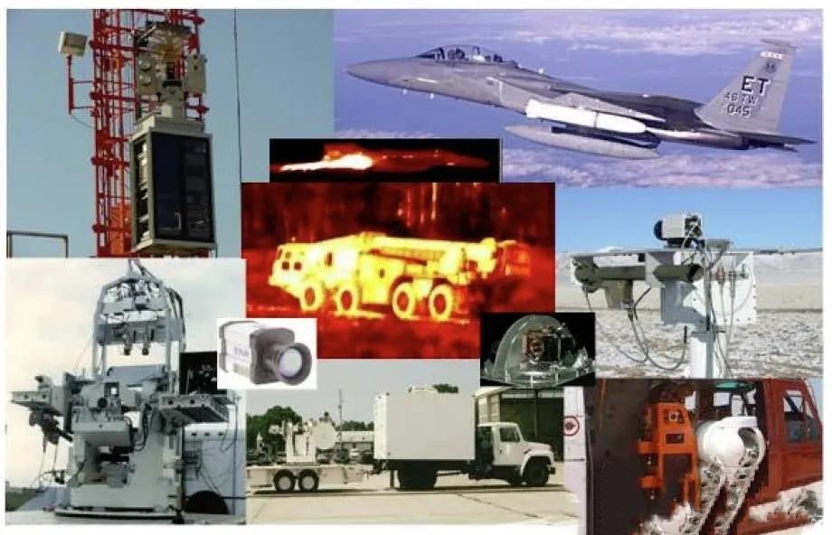 Overview of the development of US military infrared pods - iNEWS