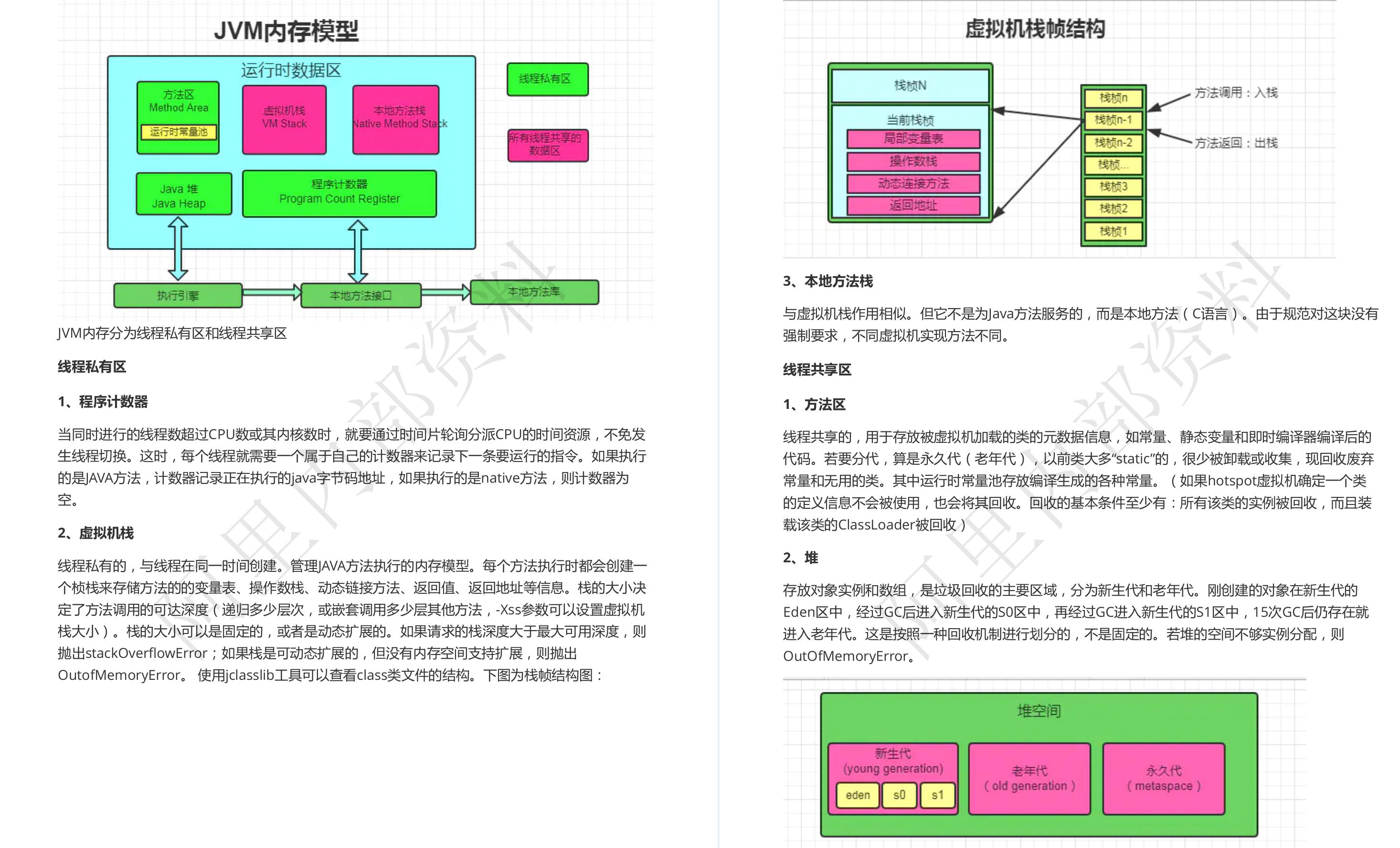 26 years old!The monthly salary is 38k, thanks to this Alibaba P5-P9 knowledge core manual ...
