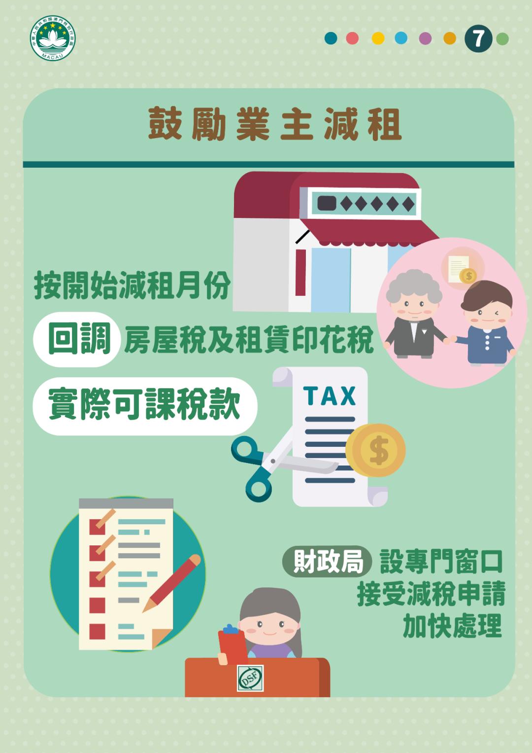The Macau SAR government promotes 8 measures to support SMEs - iNEWS