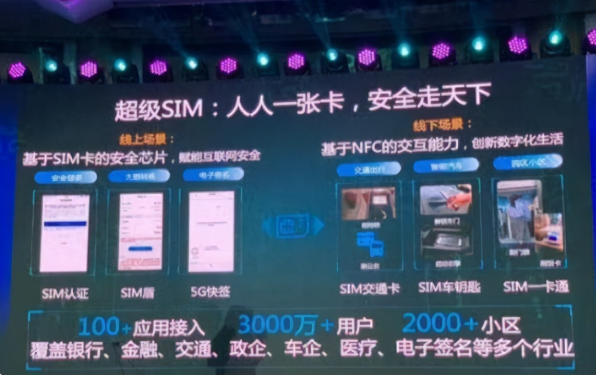 China Mobile shows its trump card, super SIM card emerges, and ...