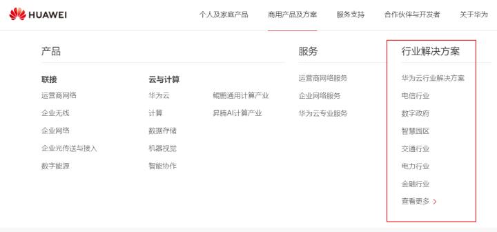 Huawei IPD solution process: 6 stages, 4 DCP decision reviews, 7 TR technical reviews - iNEWS