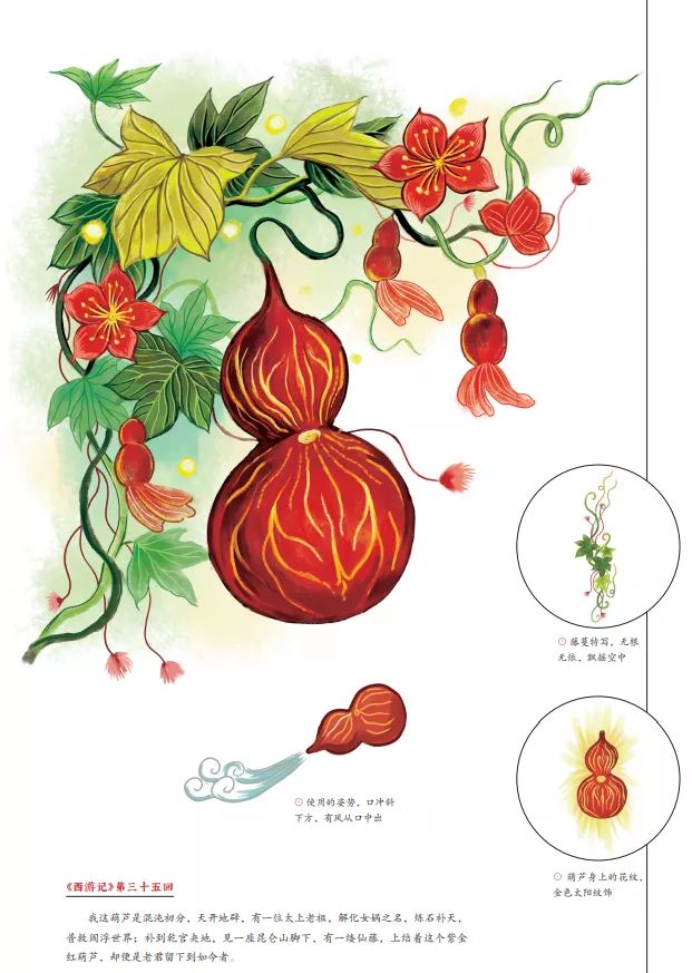 Where is the Purple Gourd in "Journey to the West"? - iNEWS