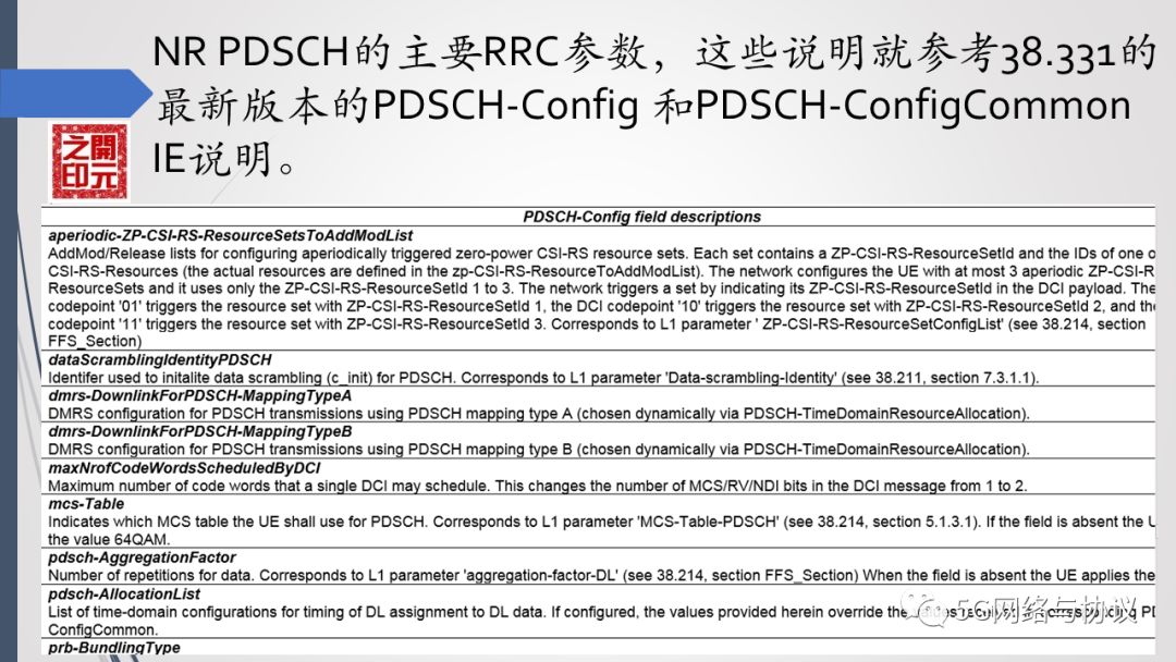 5G NR channel mapping relationship - iNEWS