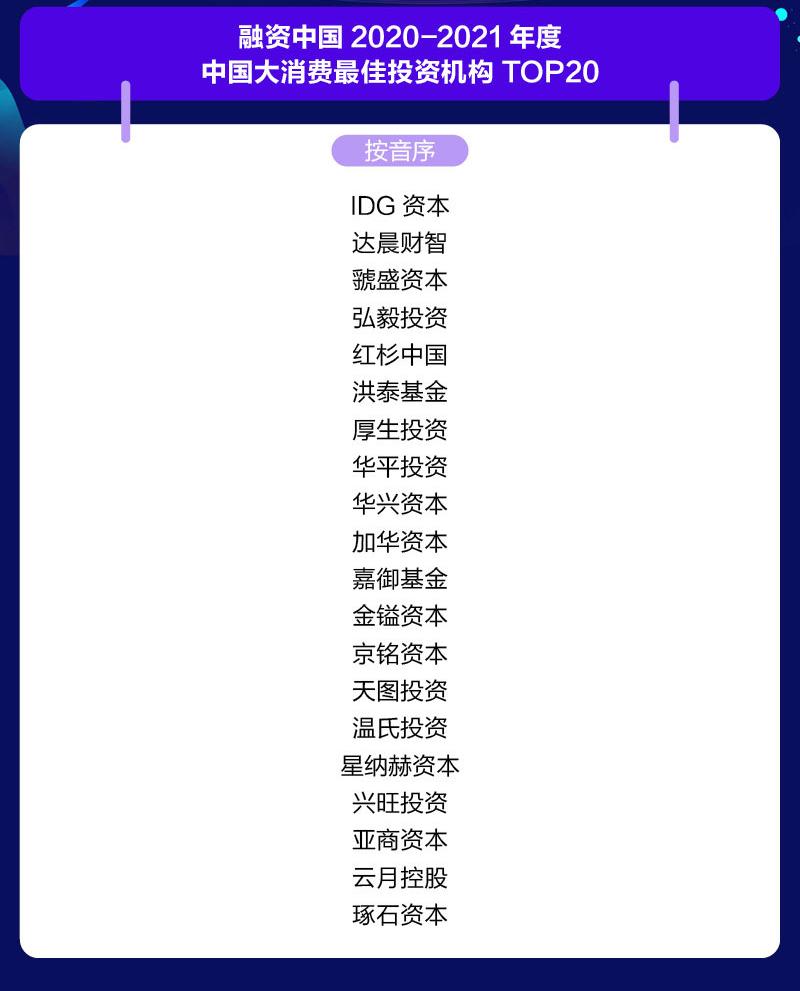 Guosheng Capital leads the investment in Beauty Choice, a new cosmetics ...