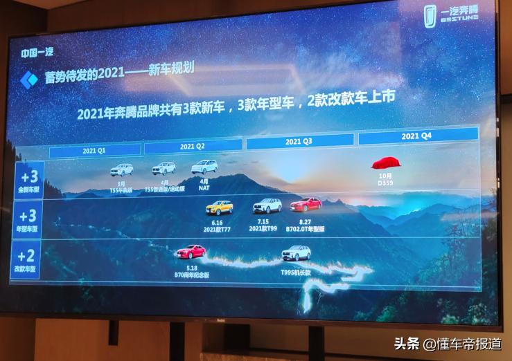 After the brand was born 15 years after 4 times of rebranding, Besturn ...