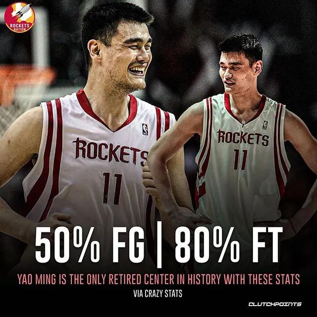 How good is Yao Ming, if it is not for injury and character, a stable ...