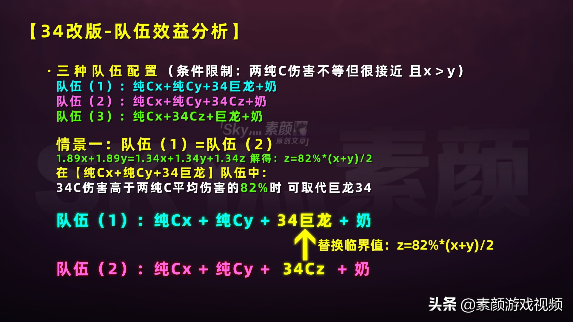 DNF: 34C or Dragon?34 Revised Team Benefits and Analysis of Team Players - iNEWS