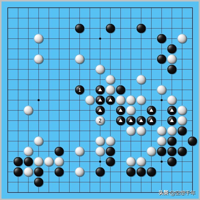Luo Xihe sets the game: Dimensionality reduction strikes Cui Zhehan and ...