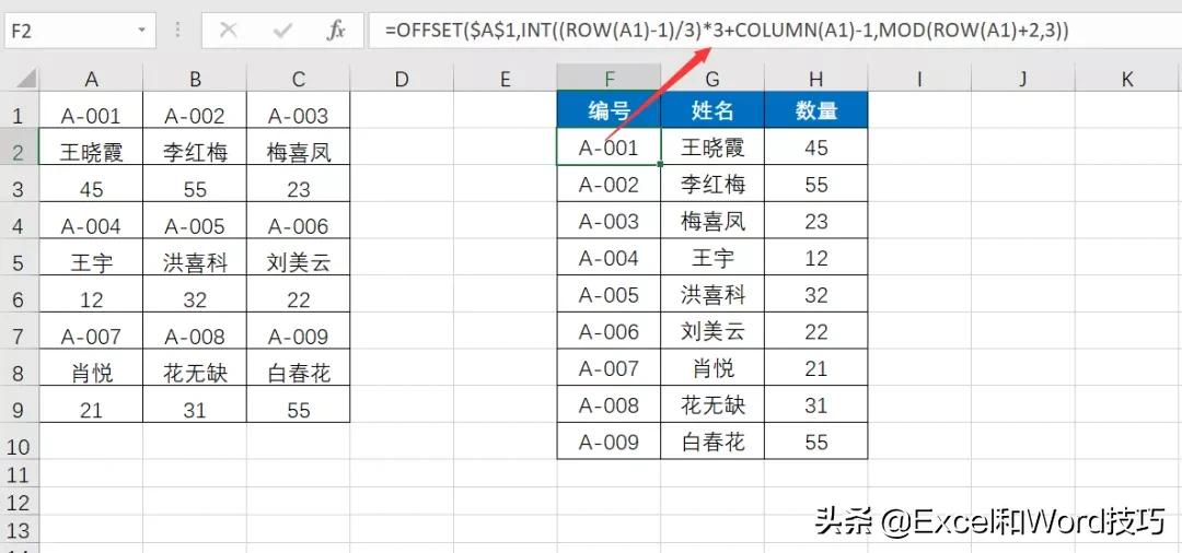 There is too much data in the Excel table, how to quickly transpose it ...
