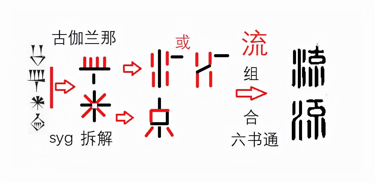 20211010-Chinese character flow wave - iNEWS