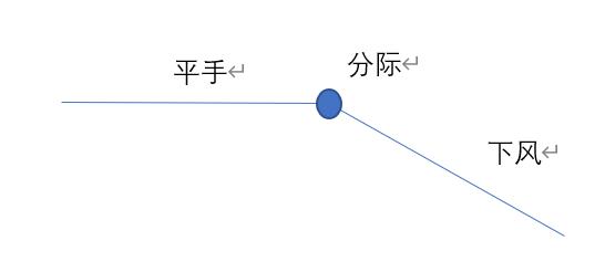 In the Water Margin, which of Lin Chong and Yang Zhi is better? - iNEWS