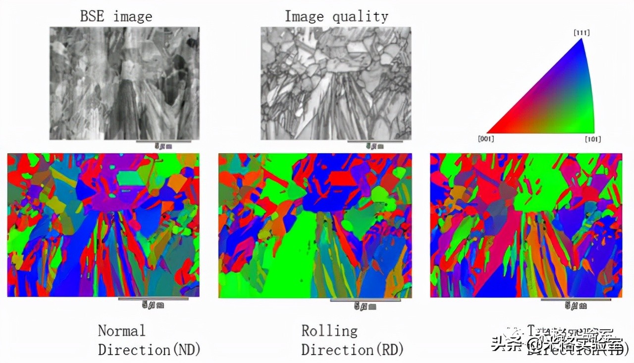EBSD sample preparation technology - iNEWS