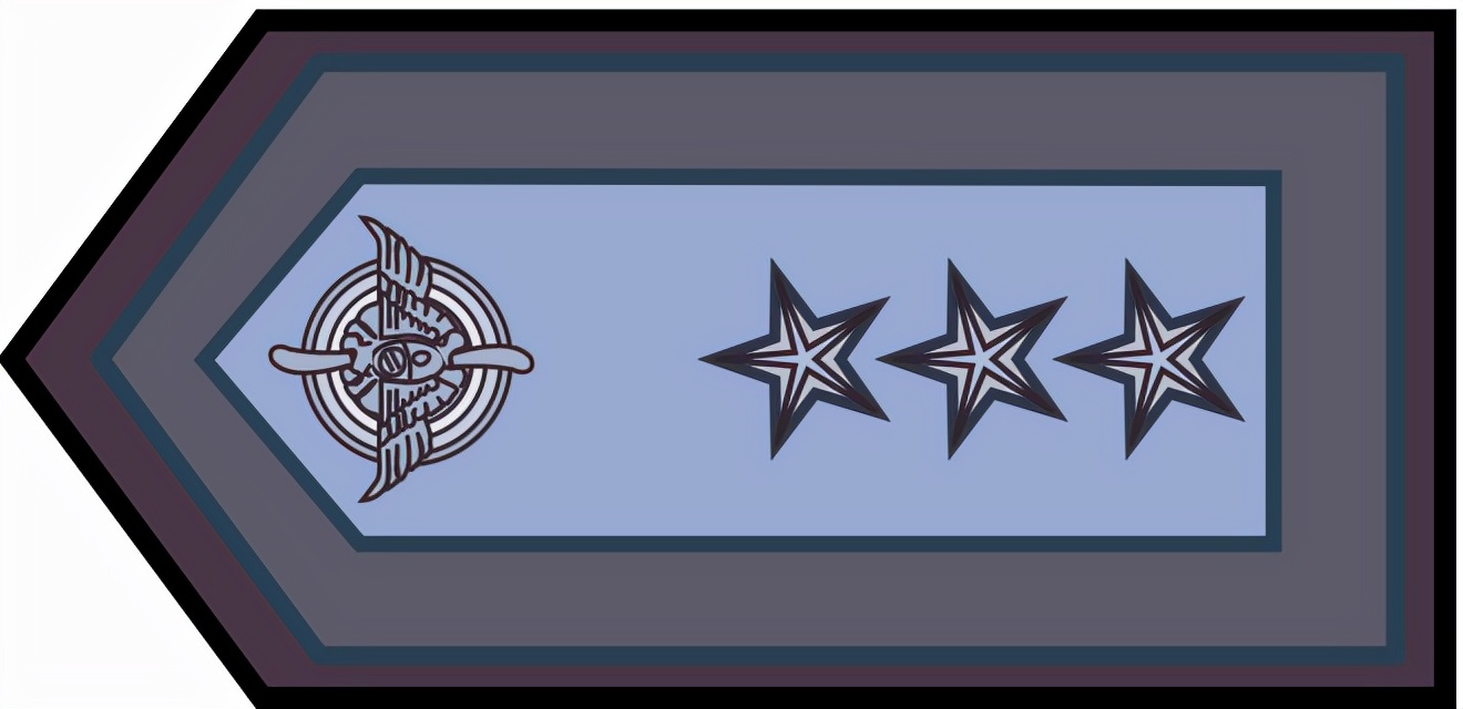 Military rank identification of each country: Argentina - iNEWS