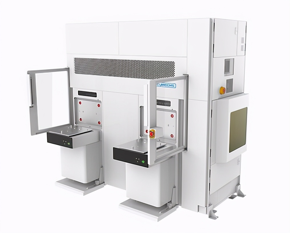 Global equipment front-end module (EFEM) revenue is expected to reach ...