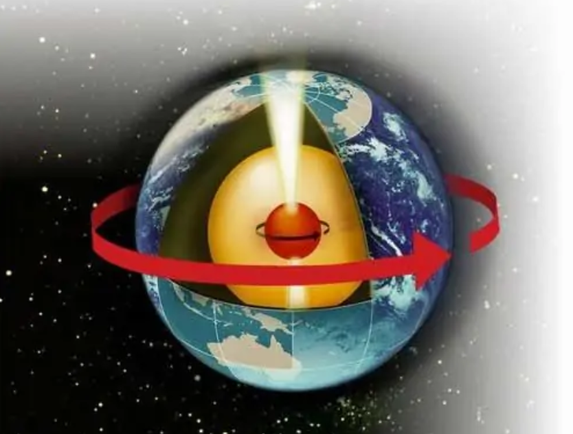 The earth's rotation speeds up, and the time of one day becomes shorter ...