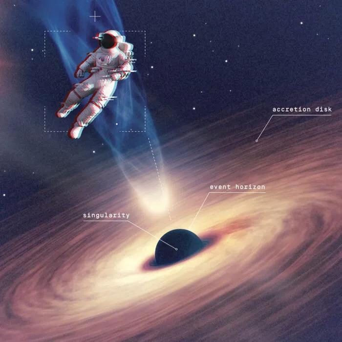 How do we safely jump into the black hole? - iNEWS