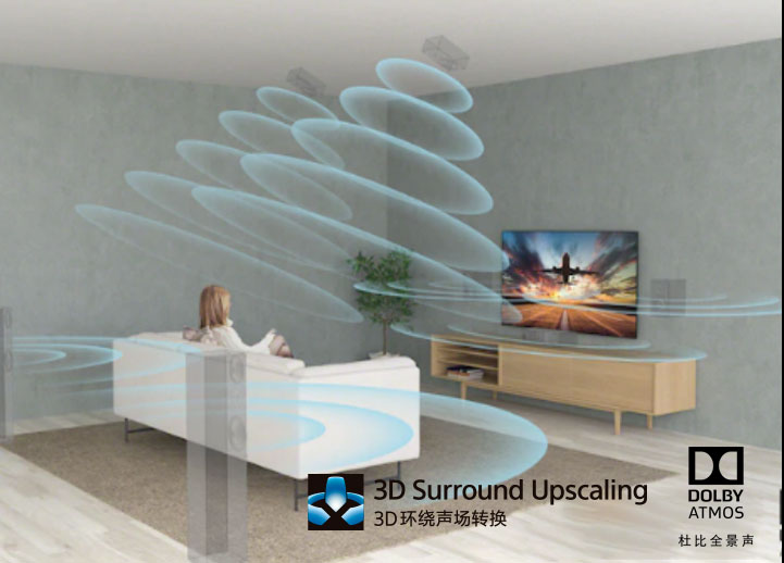 Using XR cognitive chips, Sony X91J X90J new TV debut - iNEWS