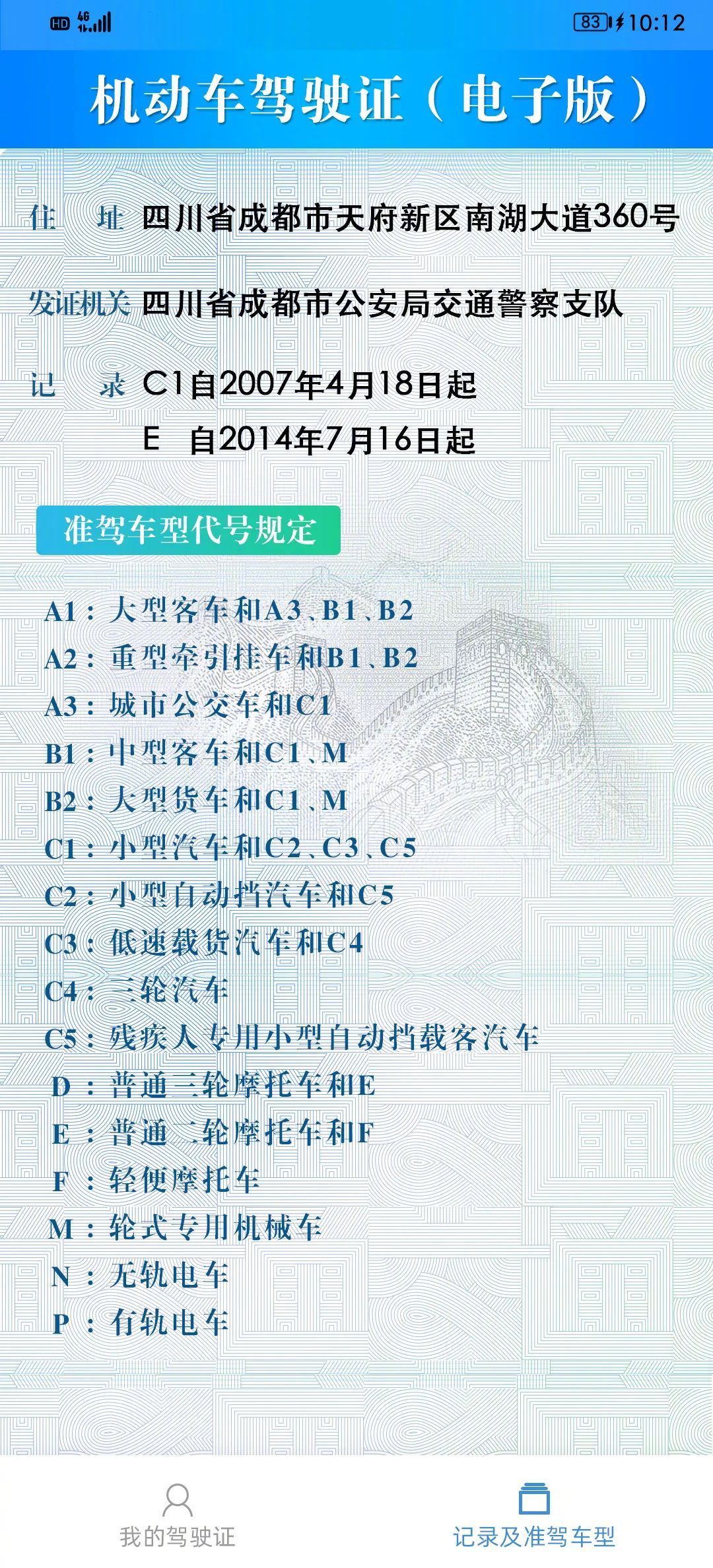 How to apply for a motor vehicle electronic driving license in 28 ...