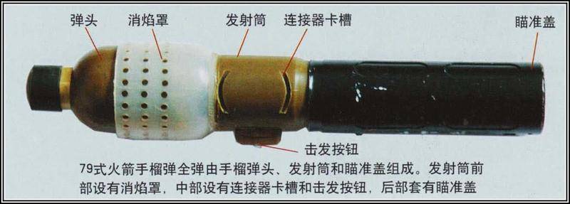 The magical product of the combination of grenades and rockets—Type 79 ...
