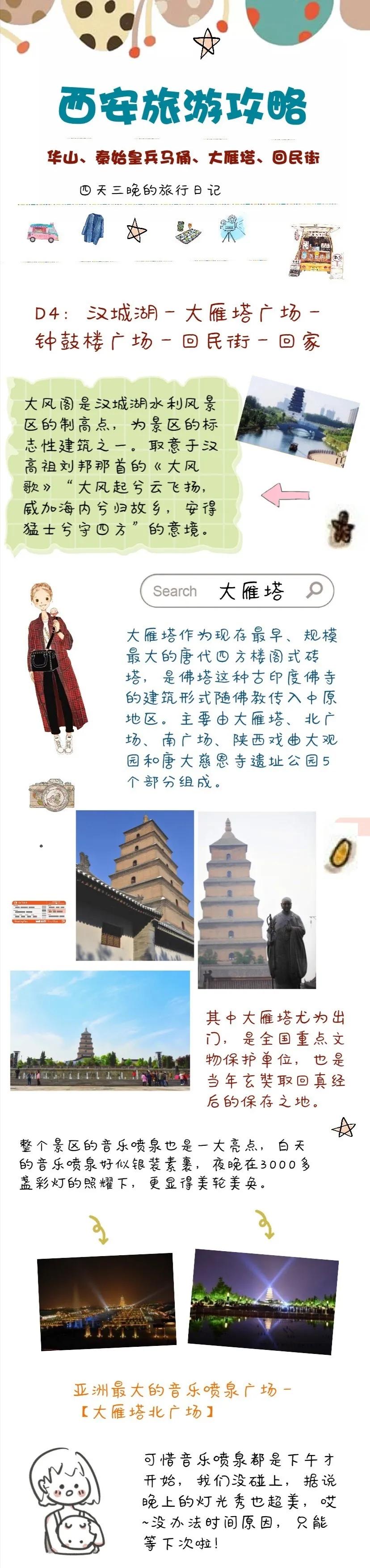 Xi'an Travel Guide (New) - iNEWS
