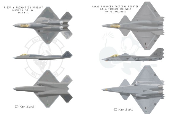 "Roll back to the drawing board" those eliminated programs in aviation ...