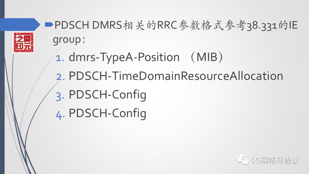 5G NR channel mapping relationship - iNEWS