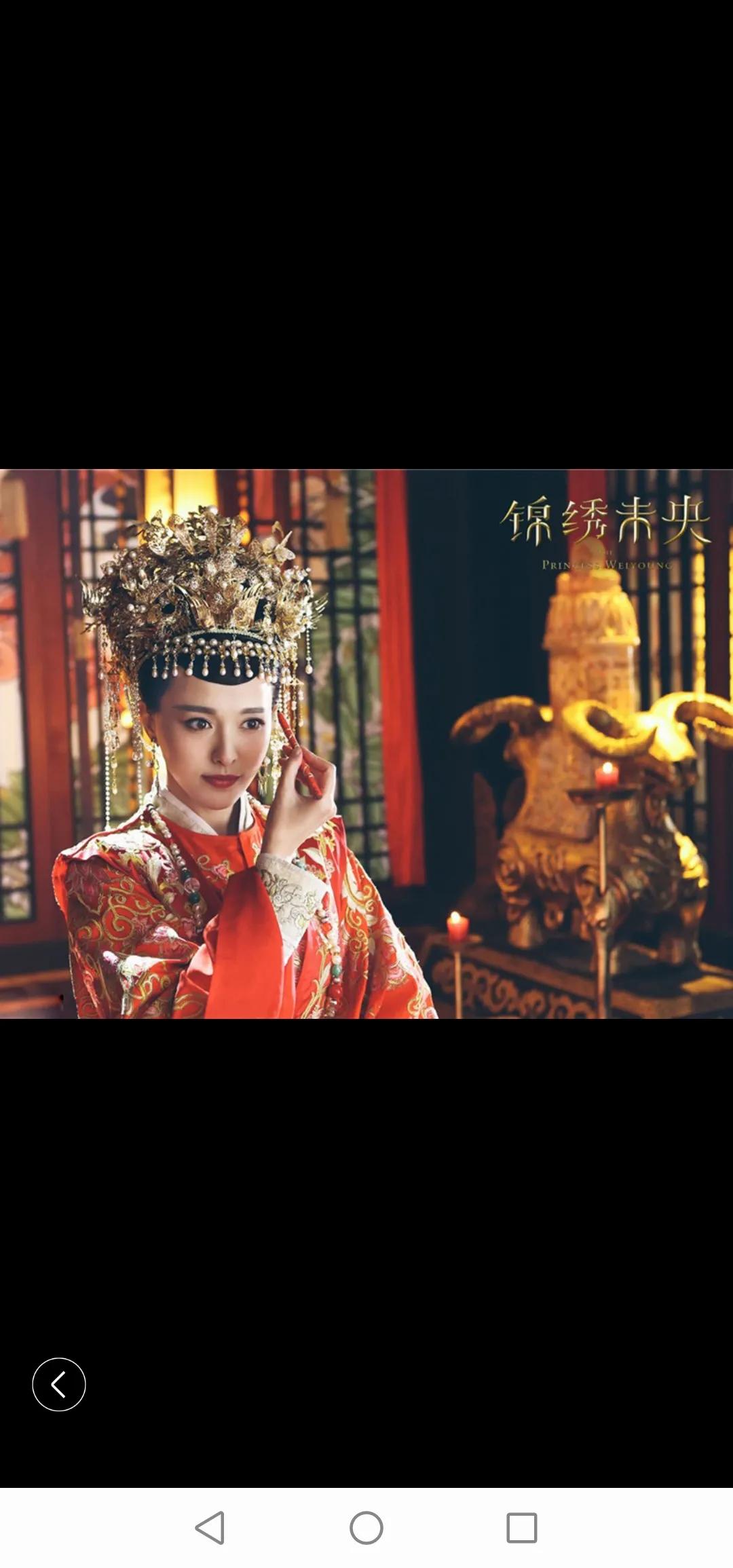 Splendid Weiyang Character Rank - iNEWS