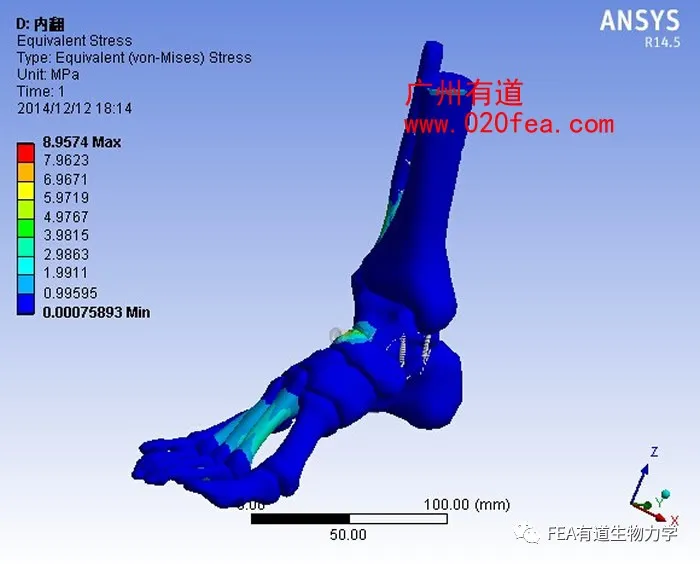 The application status of finite element analysis in the research of ...