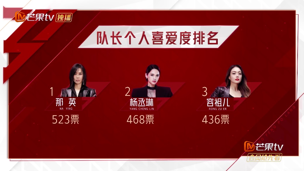 Look at light blue Yingying, give Yang Yuying down the instructions ...