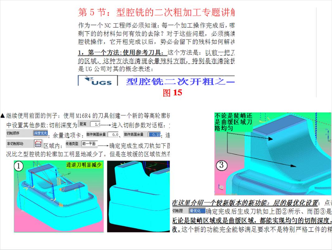 UG programming, cavity milling secondary roughing, dry goods sharing ...
